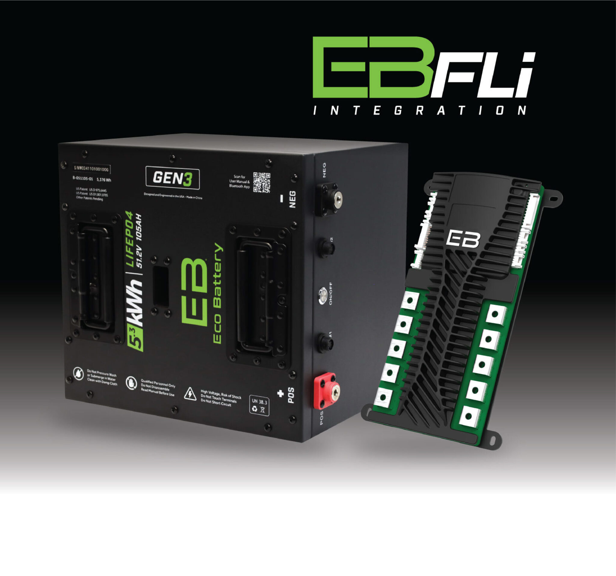 Golf Car Options | Eco Battery Introduces Factory Lithium Conversion ...